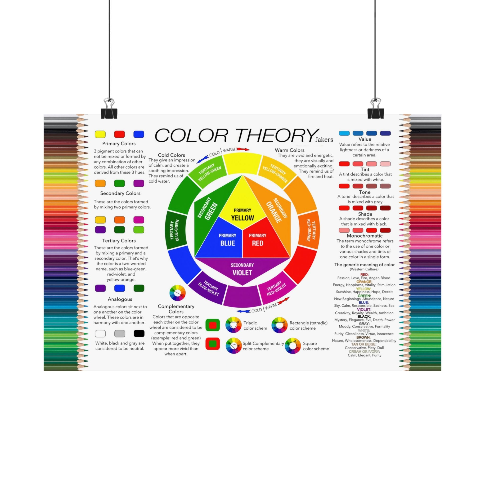 Color Theory Educational Poster, Color Wheel – Jakers