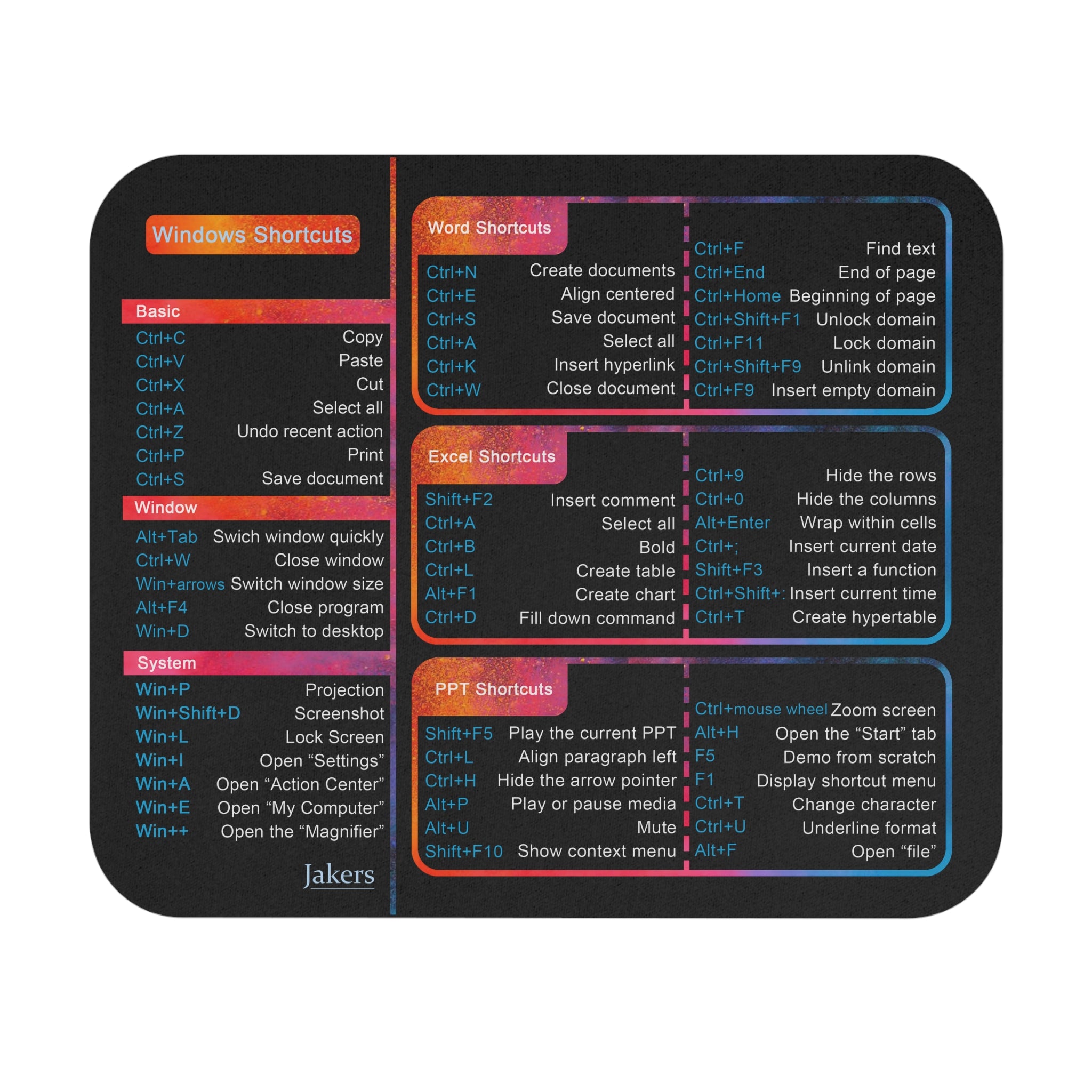 Windows Shortcuts Mouse Pad – Jakers