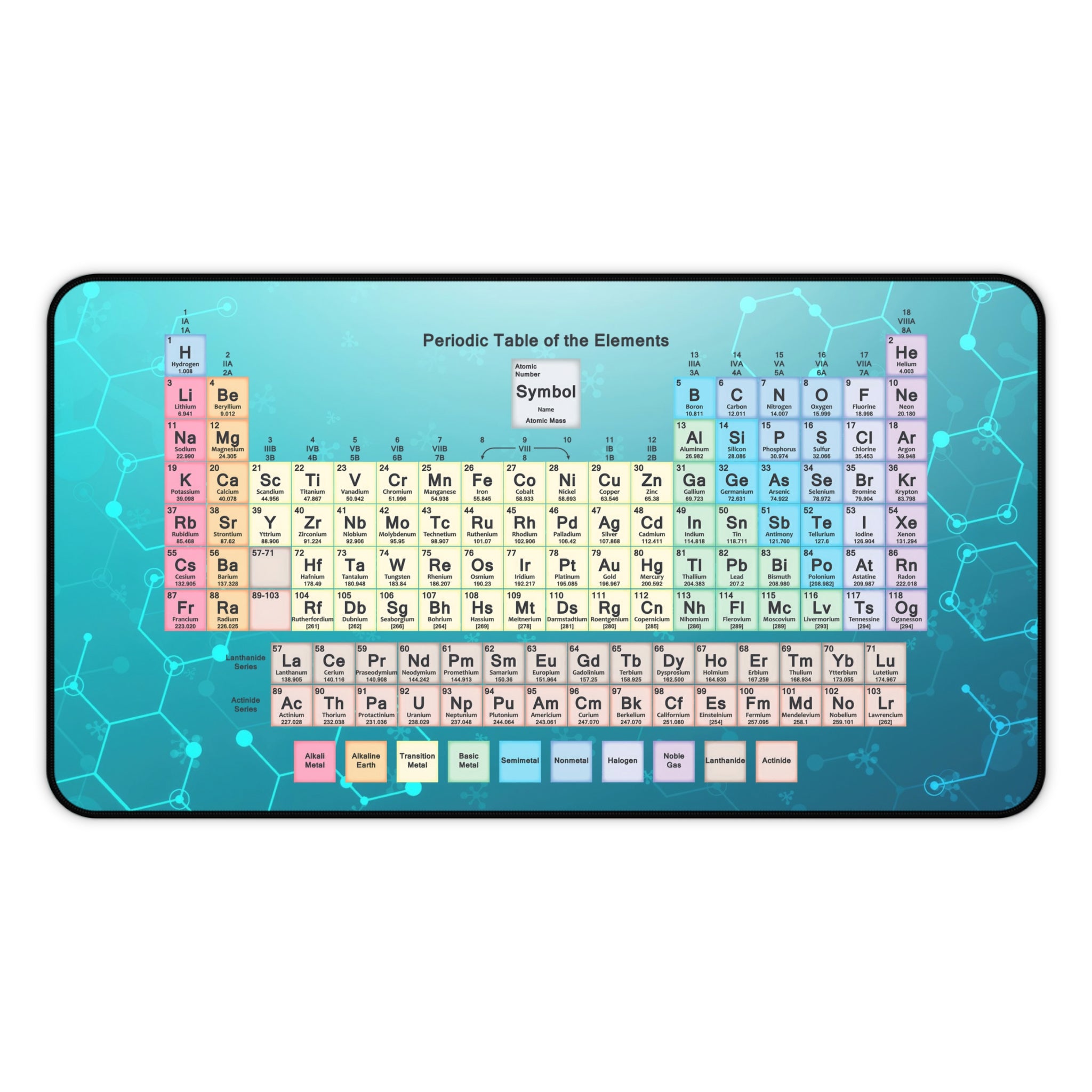 Education Desk Mat, Periodic Table of the Elements – Jakers